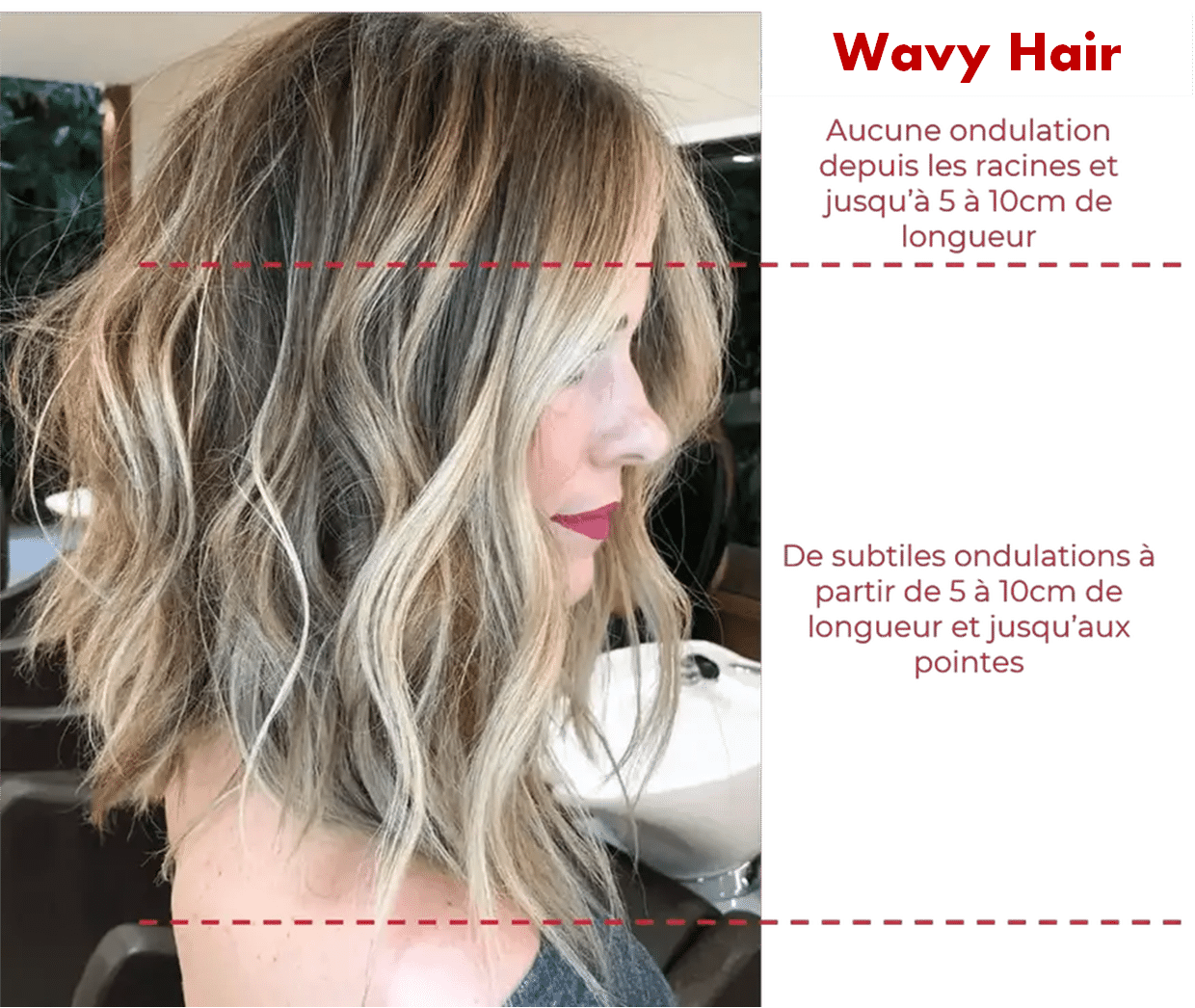 Wavy hair : 10 techniques pour le réussir et inspirations